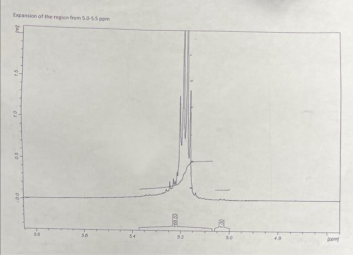 Solved Expansion of the | Chegg.com