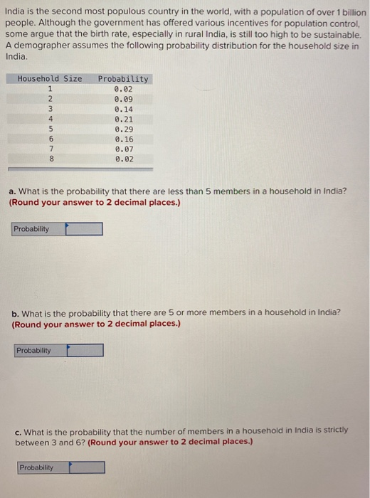 Solved India is the second most populous country in the | Chegg.com