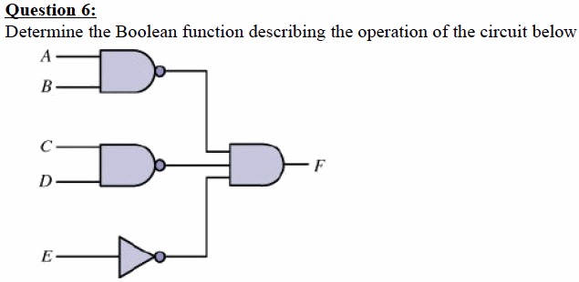 Solved Determine the Boolean function describing the | Chegg.com