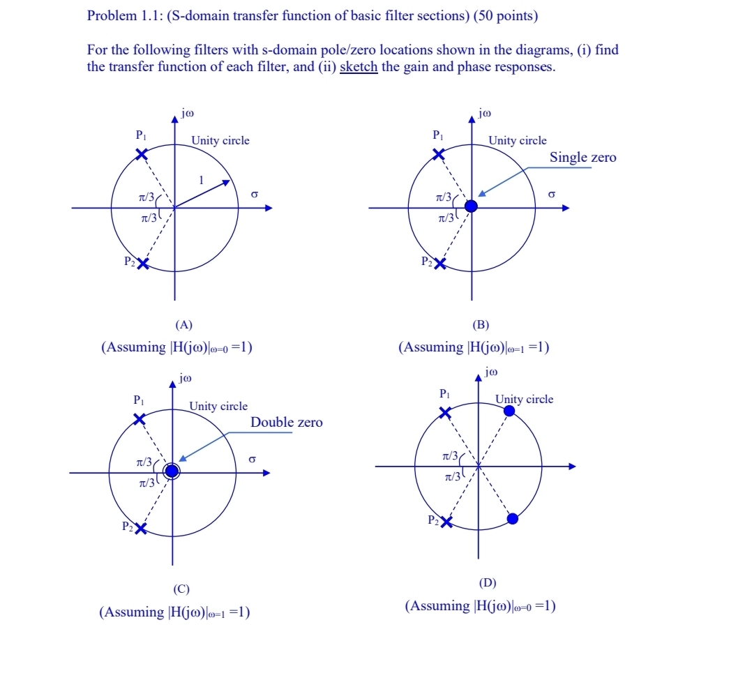 Problem 1.1: (S-domain transfer function of basic | Chegg.com
