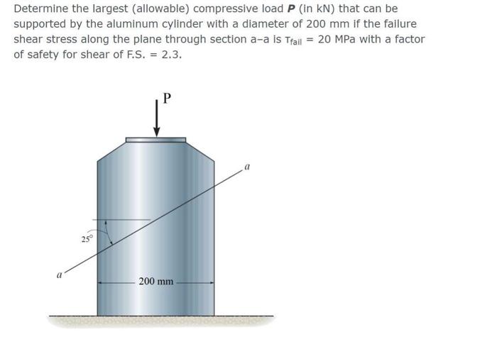 Solved Determine the largest (allowable) compressive load P | Chegg.com