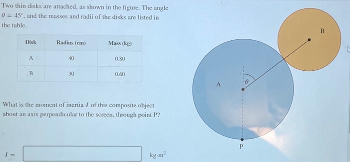 Solved Two thin disks are attached, as shown in the figure. | Chegg.com