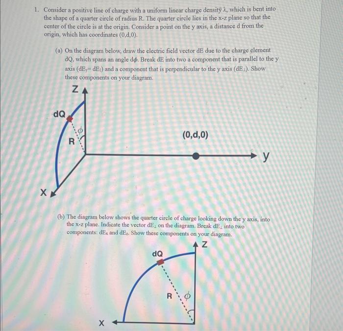 Solved 1. Consider a positive line of charge with a uniform | Chegg.com