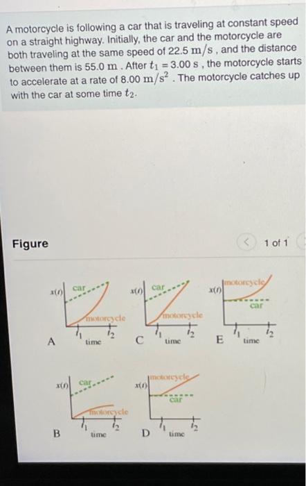 Solved How long does it take from the moment when the | Chegg.com