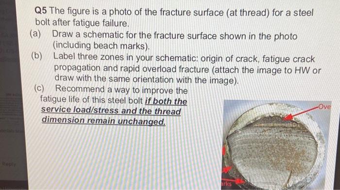 Solved Q5 The figure is a photo of the fracture surface (at | Chegg.com