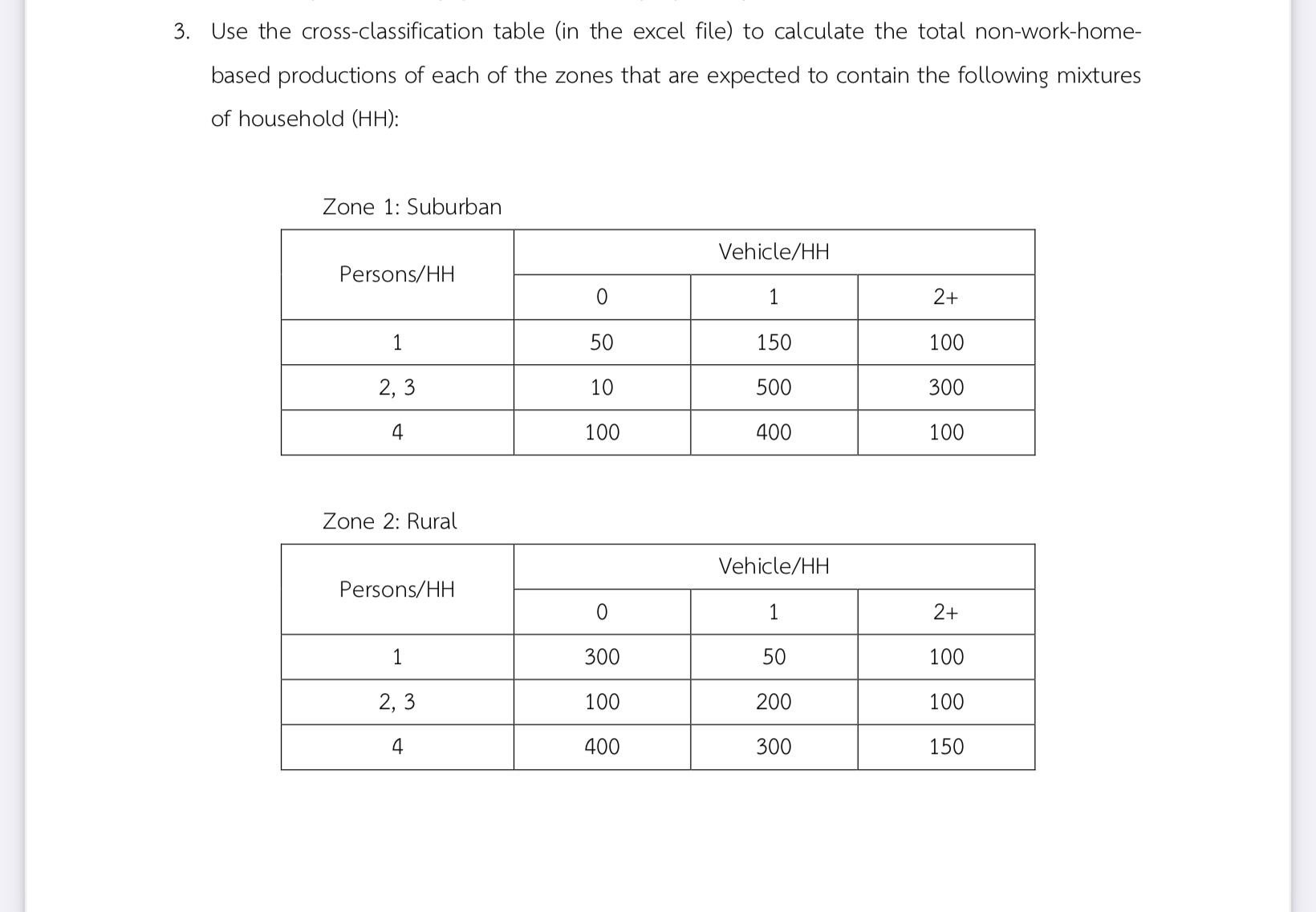 Solved Use the cross-classification table (in the excel | Chegg.com