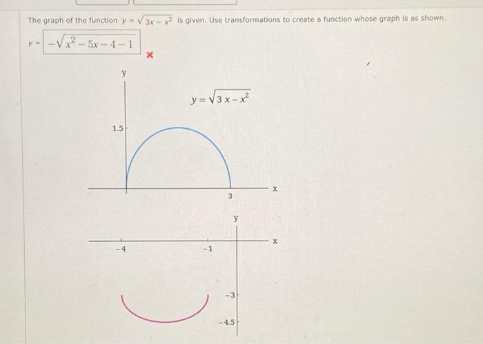 Solved The graph of the function y = 3x - X2 is given. Use | Chegg.com