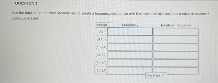 Solved Use the data in the attached spreadsheet to create a | Chegg.com