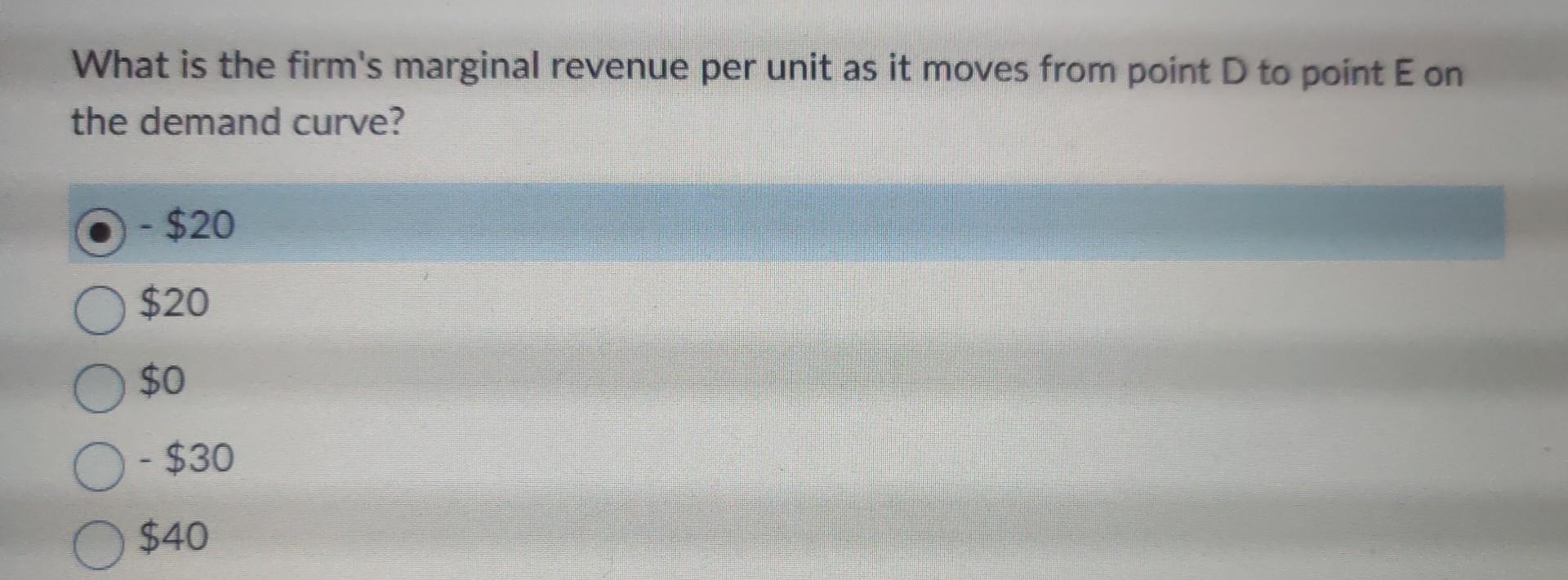 Solved Refer to the following diagram:What is the firm's | Chegg.com