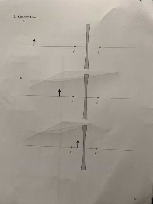 Solved Ray Tracing Activity For each situation below, draw | Chegg.com