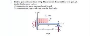Solved 3 The two-span continuous beams in Fig. 3 has a | Chegg.com