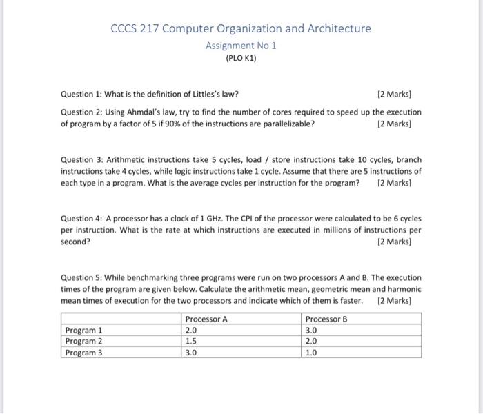 Solved CCCS 217 Computer Organization and Architecture | Chegg.com