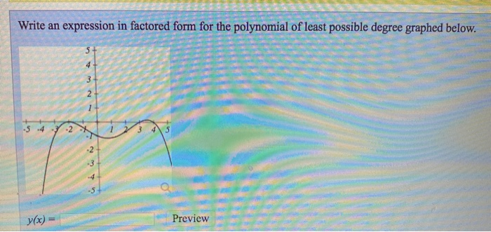 Solved Write an expression in factored form for the | Chegg.com
