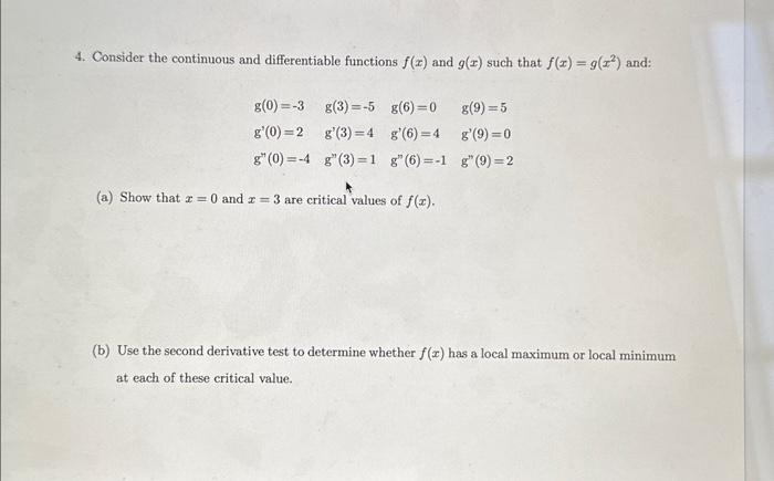 Solved 4. Consider the continuous and differentiable | Chegg.com