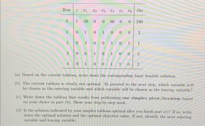 Solved (a) Based on the current tableau, write down the | Chegg.com