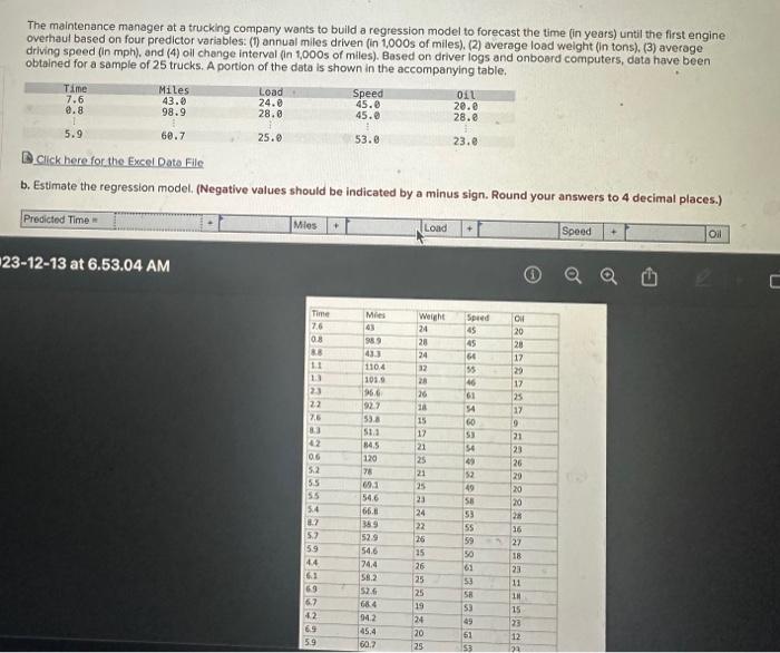 Solved B) estimate the regression model.. (Negative values | Chegg.com