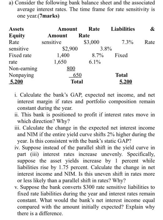 Solved a) Consider the following bank balance sheet and the | Chegg.com