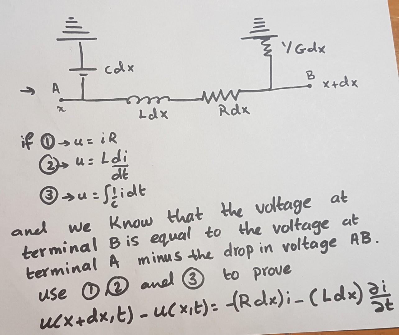 Solved 투 3 /Gdx cdx B x+dx 1 A T m. Ldx Rdx if u=iR 6 uldi | Chegg.com