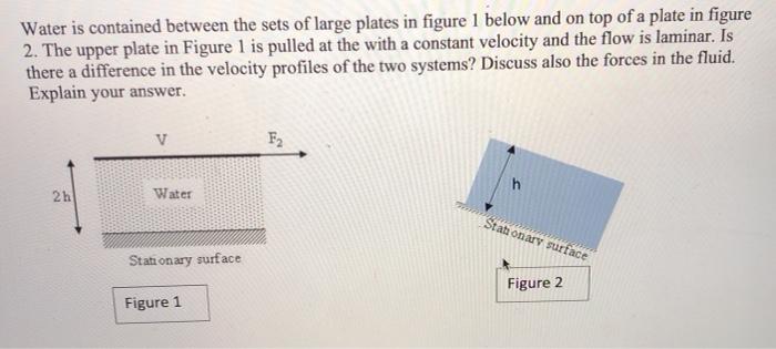 Solved Water is contained between the sets of large plates | Chegg.com
