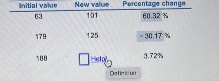 Solved \begin{tabular}{ccc} \hline Initial value & New value | Chegg.com