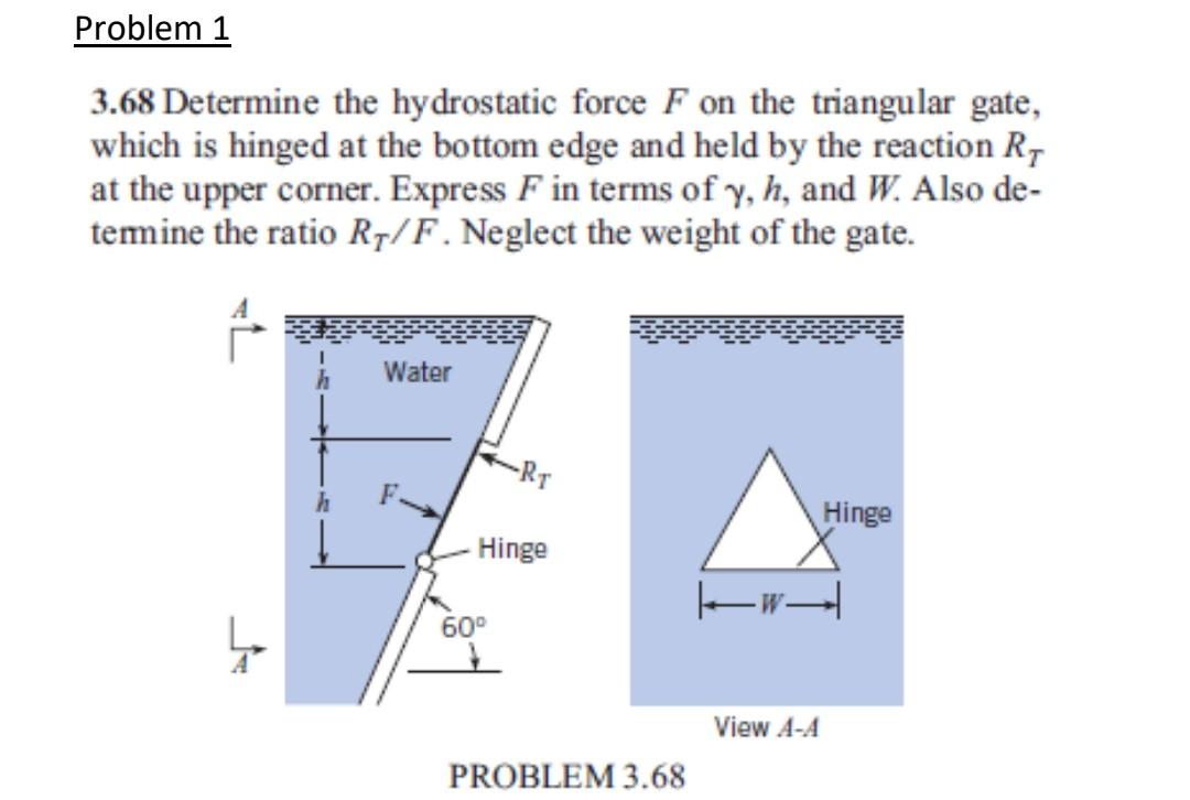 Solved Problem 1 3.68 Determine the hydrostatic force F on | Chegg.com