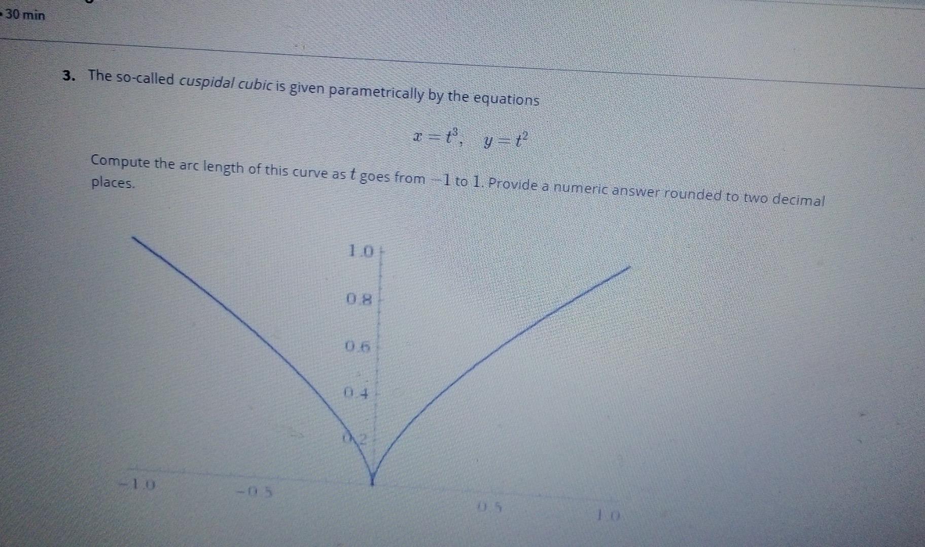 Solved 30 min 3. The so-called cuspidal cubic is given | Chegg.com
