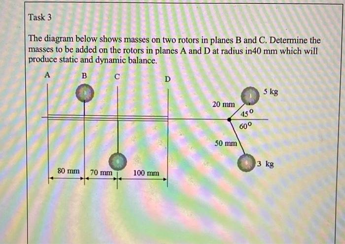 Solved Task 3 The diagram below shows masses on two rotors | Chegg.com