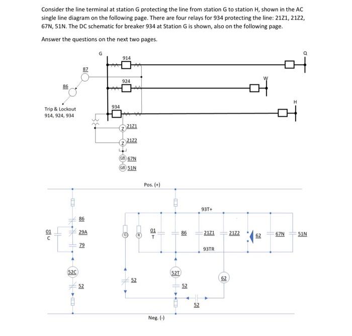 Solved Consider the line terminal at station G protecting | Chegg.com