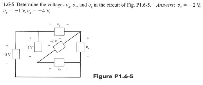 Solved 1.6-5 Determine the voltages vx,vy, and vz in the | Chegg.com