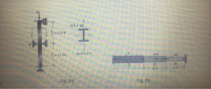 Solved 5. A long, slender column ABC is pin-supported at the | Chegg.com