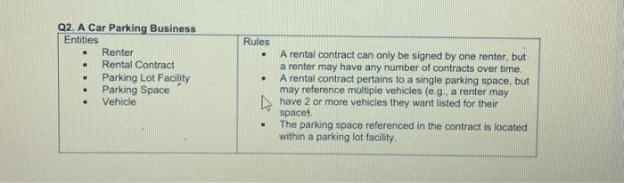 Solved Complete Questions 1-2 Below Using Chen Notation (use | Chegg.com