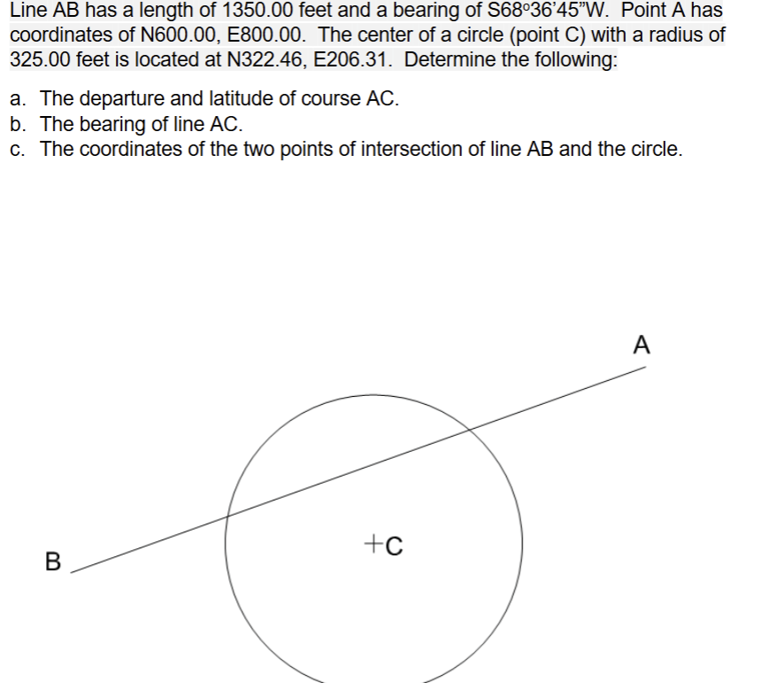 Solved Line AB has a length of 1350.00 ﻿feet and a bearing | Chegg.com