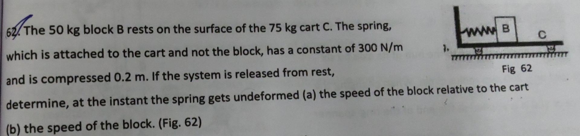 Solved The 50kg ﻿block B ﻿rests on the surface of the 75kg | Chegg.com