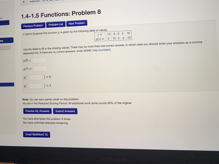 Solved webwork 2019 1.4-1.5 Functions: Problem 8 Previous | Chegg.com