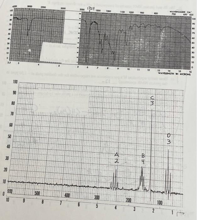 Solved Compound C7H12O31. what function group is responsible | Chegg.com
