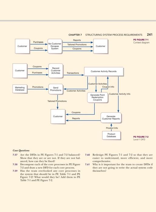 Solved CHAPTER 7 STRUCTURING SYSTEM PROCESS REQUIREMENTS 241 | Chegg.com