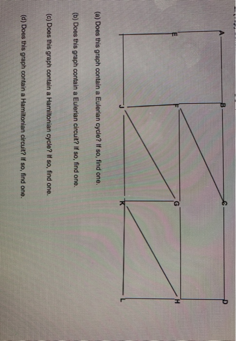 Solved A Does This Graph Contain A Eulerian Cycle If So 1277
