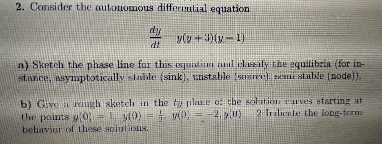 Solved 2. Consider the autonomous differential equation dy | Chegg.com