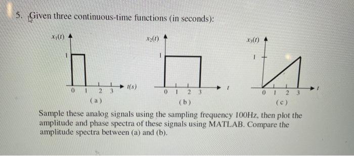 Solved 5. Given three continuous-time functions (in | Chegg.com