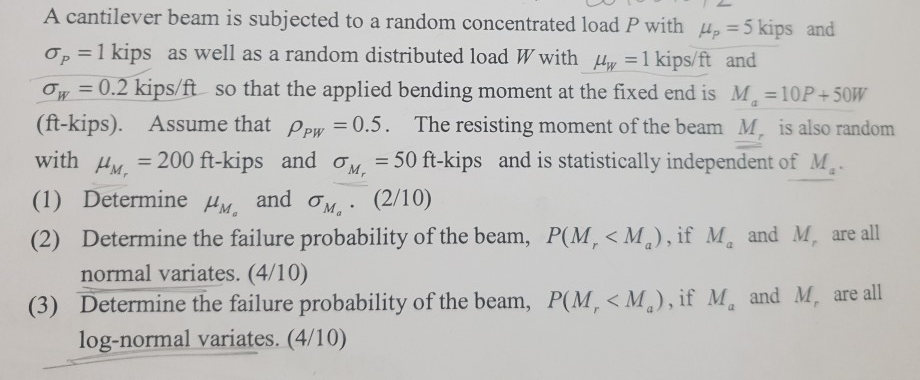 A cantilever beam is subjected to a random | Chegg.com