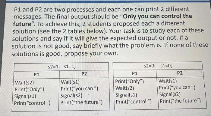 Solved P1 and P2 are two processes and each one can print 2 | Chegg.com