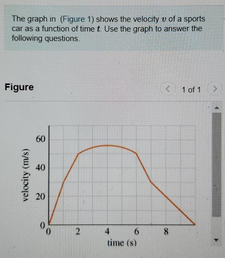 Solved The graph in (Figure 1) shows the velocity v of a | Chegg.com