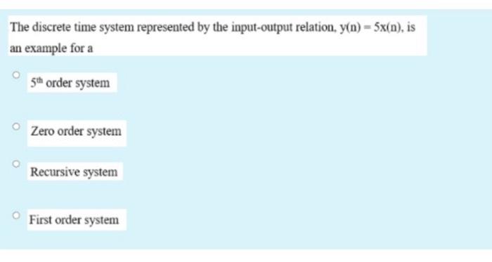 Solved The discrete time system represented by the | Chegg.com