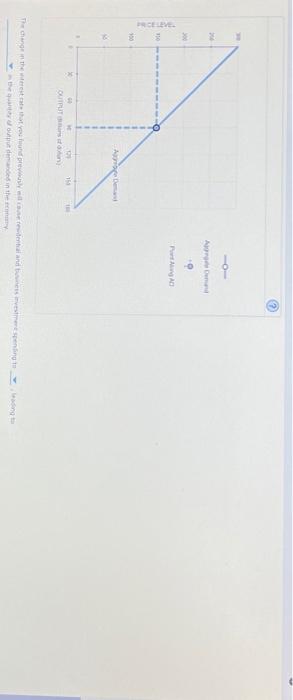 Solved 3. The theory of liquidity preference and the | Chegg.com