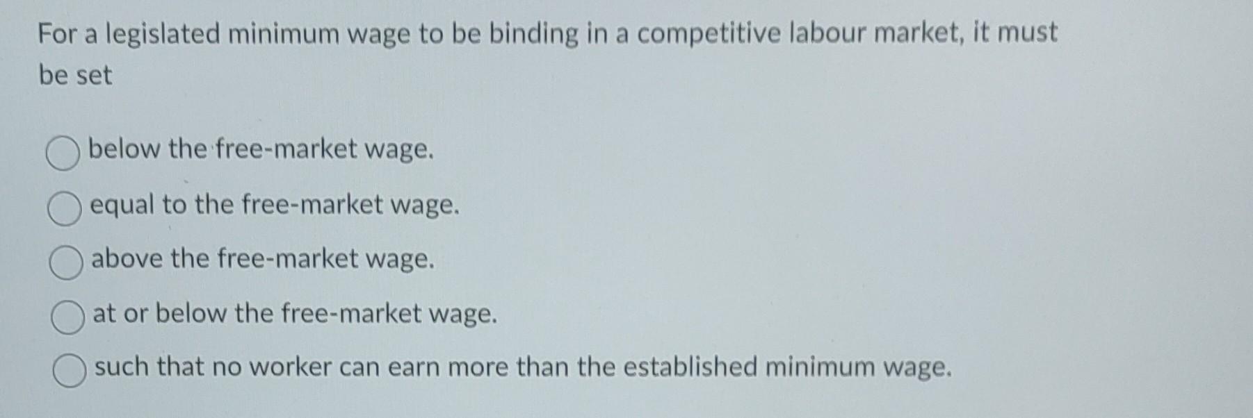 Solved For a legislated minimum wage to be binding in a | Chegg.com
