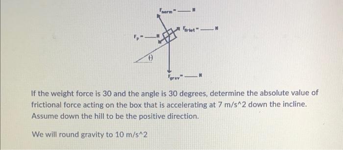 Solved If the weight force is 30 and the angle is 30 | Chegg.com