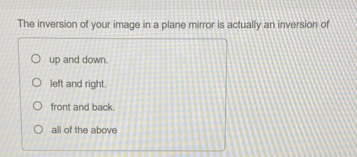 Solved The inversion of your image in a plane mirror is | Chegg.com