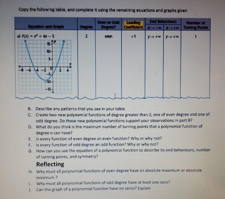 Solved Copy the following table, and complete it using the | Chegg.com