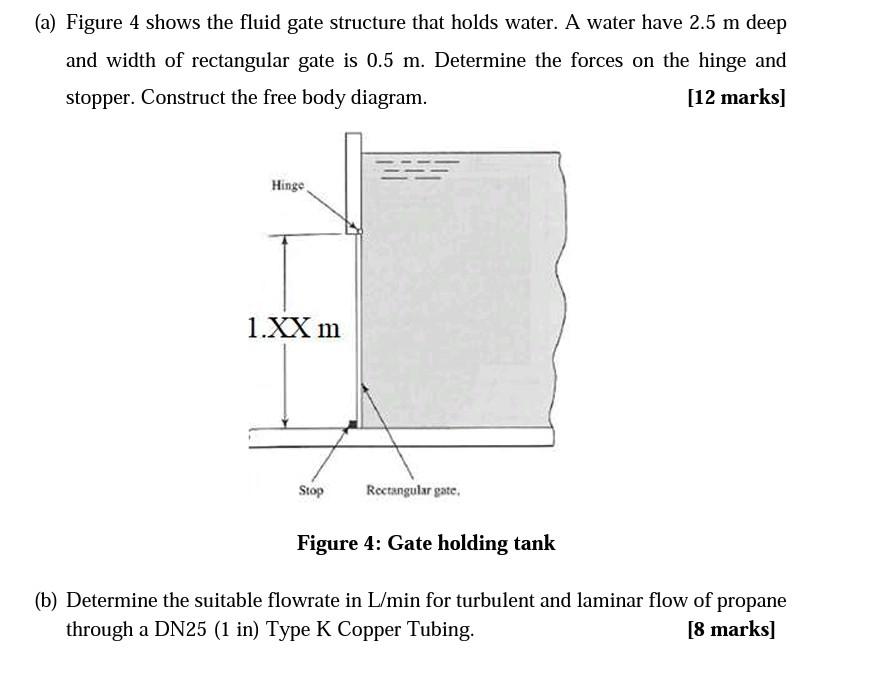Solved (a) Figure 4 shows the fluid gate structure that | Chegg.com