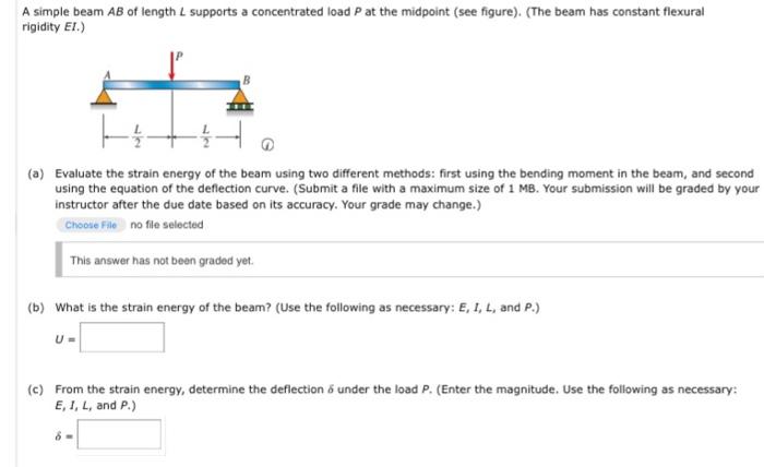 Solved A simple beam AB of length L supports a concentrated | Chegg.com